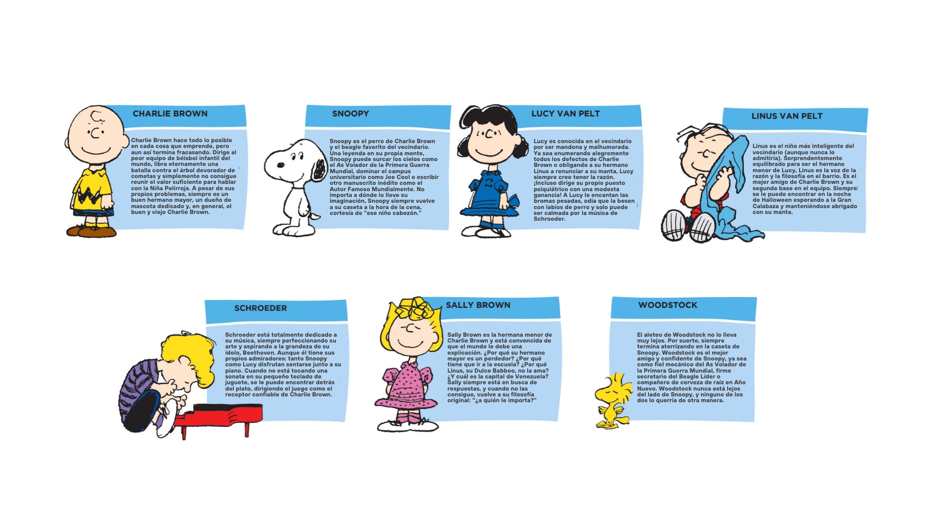 El Corte Inglés celebra el 75 aniversario de Peanuts con una pop-up de ...