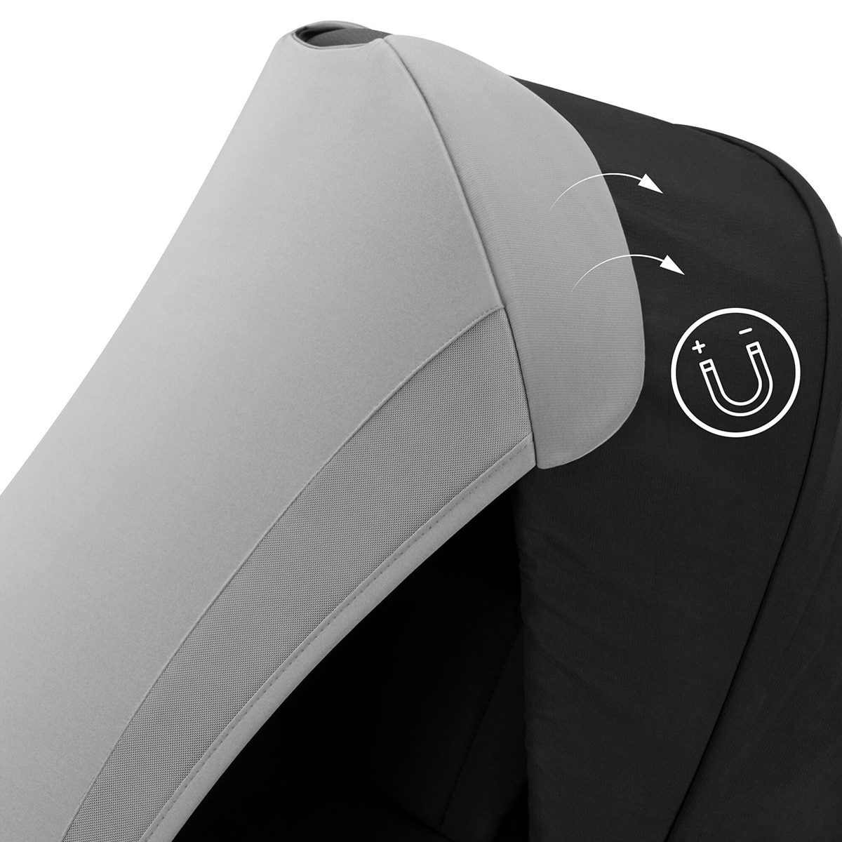 Visera solar de CYBEX para cochecitos y sillas de paseo Gris · El Corte ...