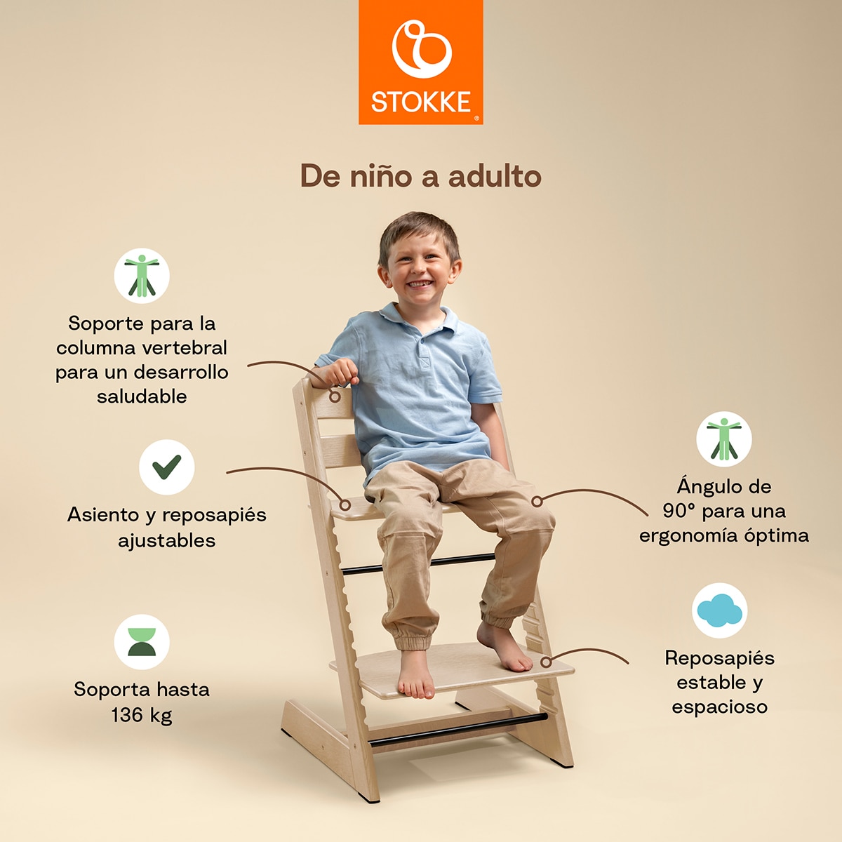 Tripp Trapp® Pack de Trona Natural · El Corte Inglés