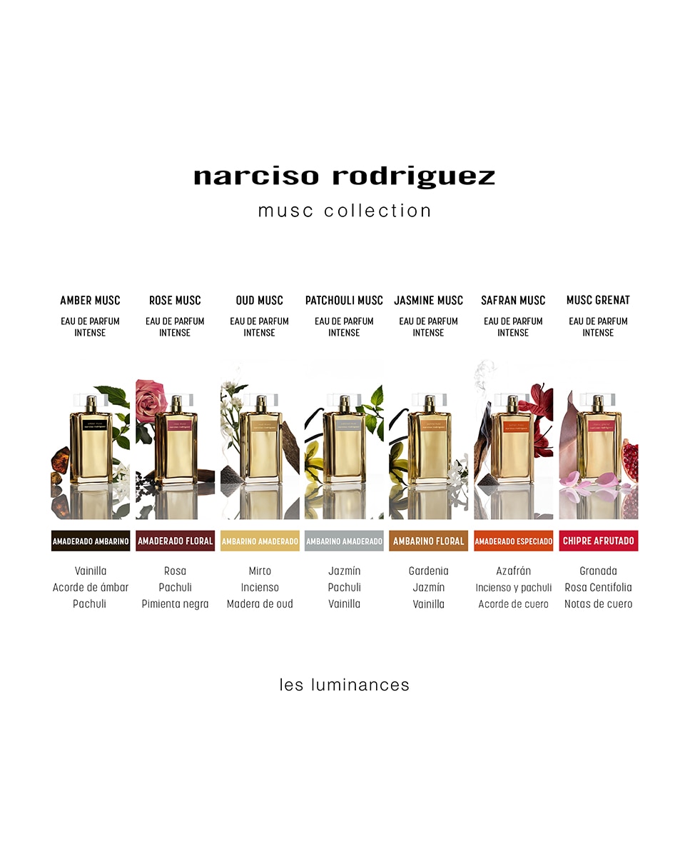 Eau De Parfum Intense Musc Grenat Narciso Rodriguez 100 ml · El Corte ...