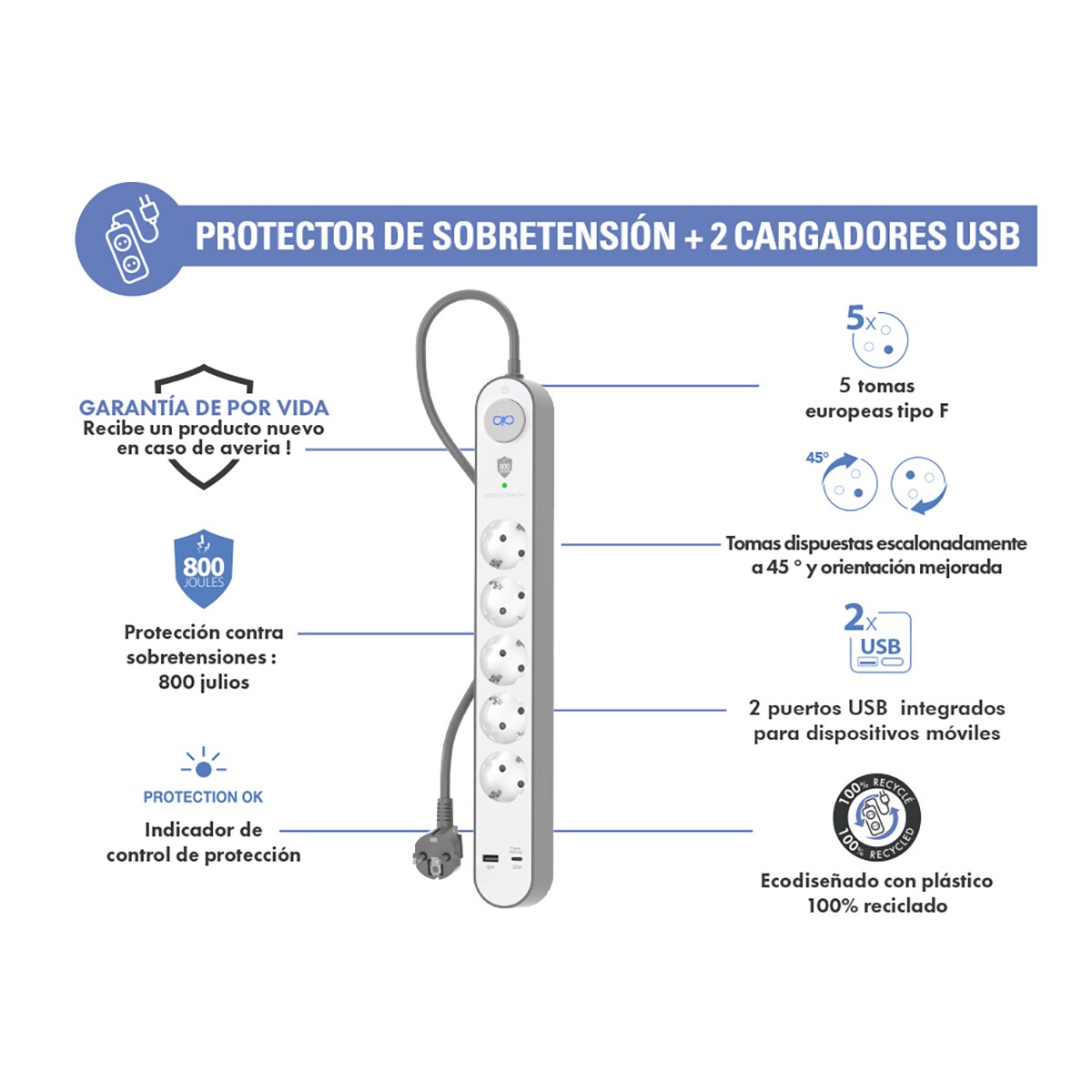 Base Múltiple Protectora 5 Tomas + 2 USB (A y C) 800J · FORCE POWER ...