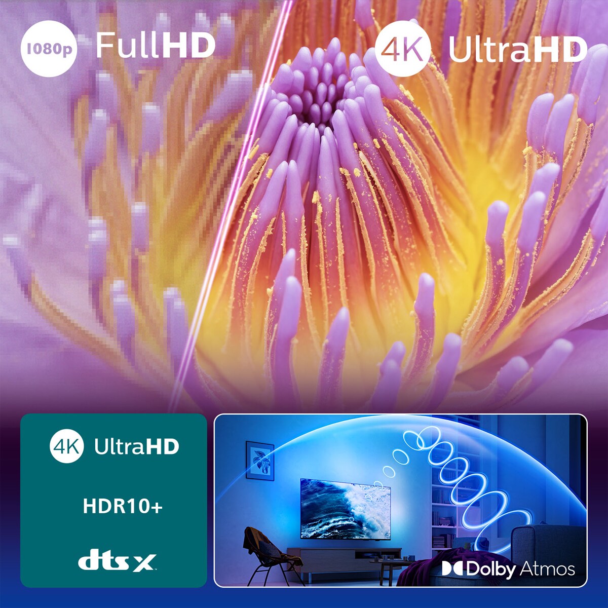 TV LED 139 cm (55") Philips Ambilight 55PUS8010/12 UHD 4K, Dolby Atmos ...
