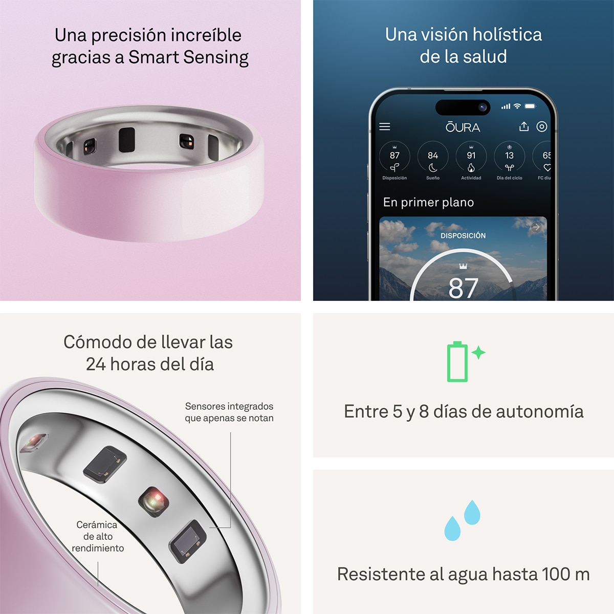 Anillo inteligente Oura Ring Gen4 Ceramic Rosa Rosa 6 · El Corte Inglés